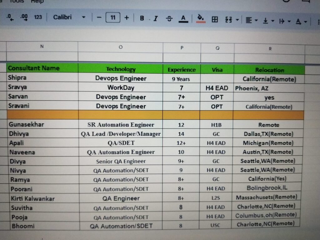 Hotlist from Caritatech - QA Engineer/SDET/Python/Java/Product /Project ... Hotlist from Caritatech - QA Engineer/SDET/Python/Java/Product /Project ...